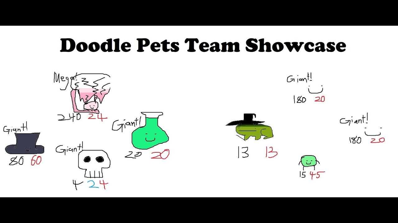 doodle pets team showcase - YouTube