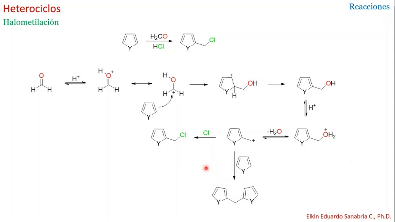 Reacciones de heterociclos 2 - YouTube