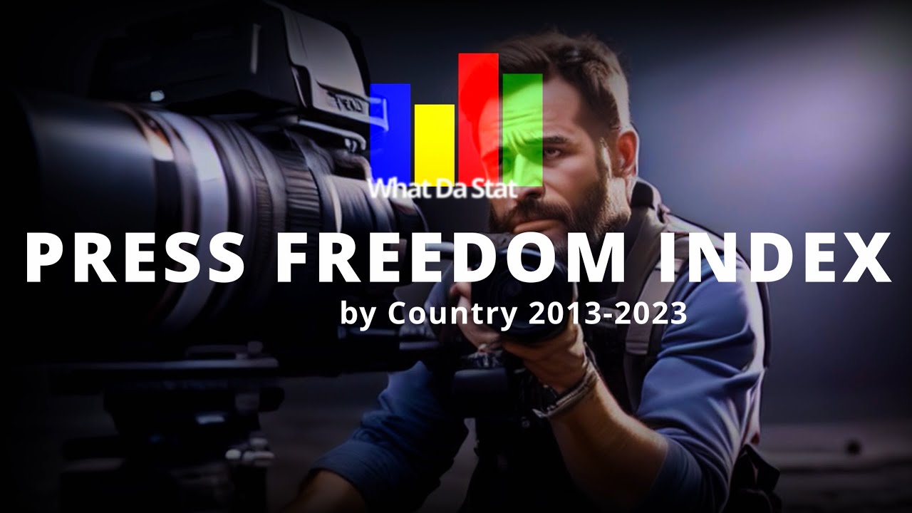 Press Freedom Index by Country 2013-2023 - YouTube