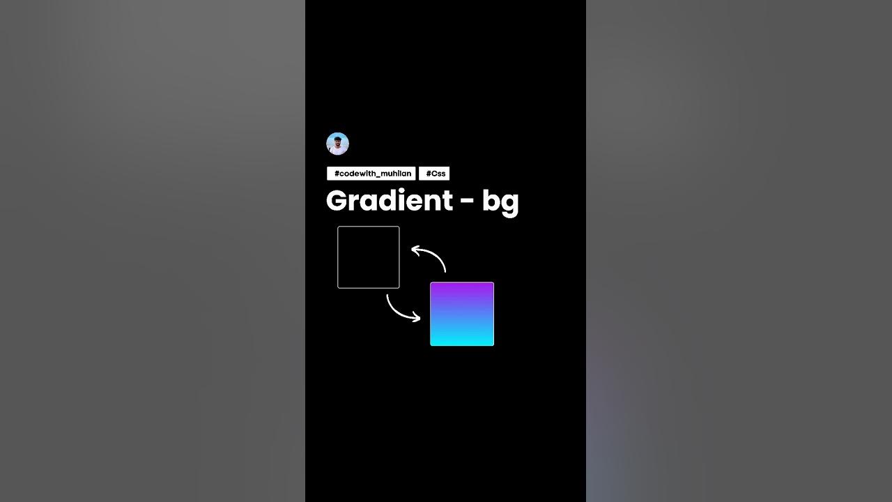 Gradient Bg Using Css Codewith Muhilan Css Coding Youtube