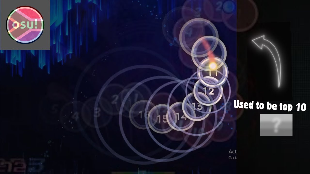 Every African OSU!! Players Top Score - YouTube