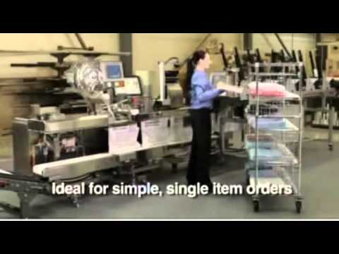 Autofulfillment™ SPrint™ for Fast and Accurate Order Fulfillment ...