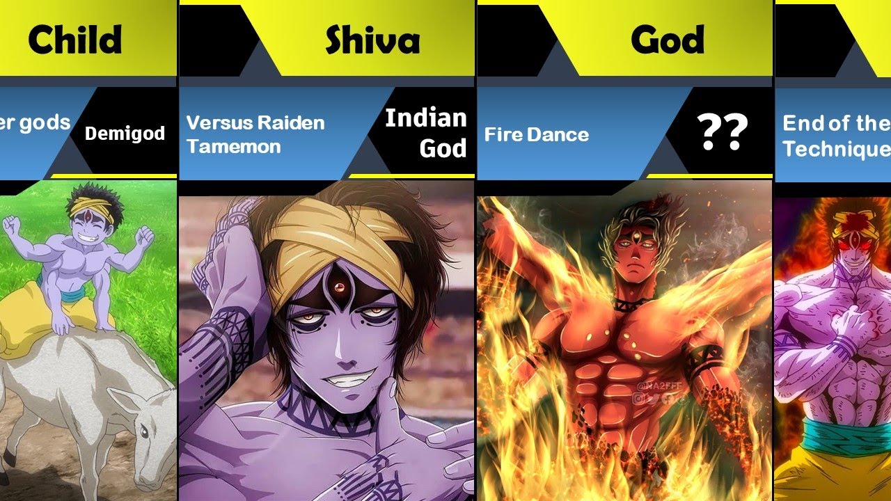 Evolution of Shiva in Record of Ragnarok / Shuumatsu no Valkyrie - YouTube