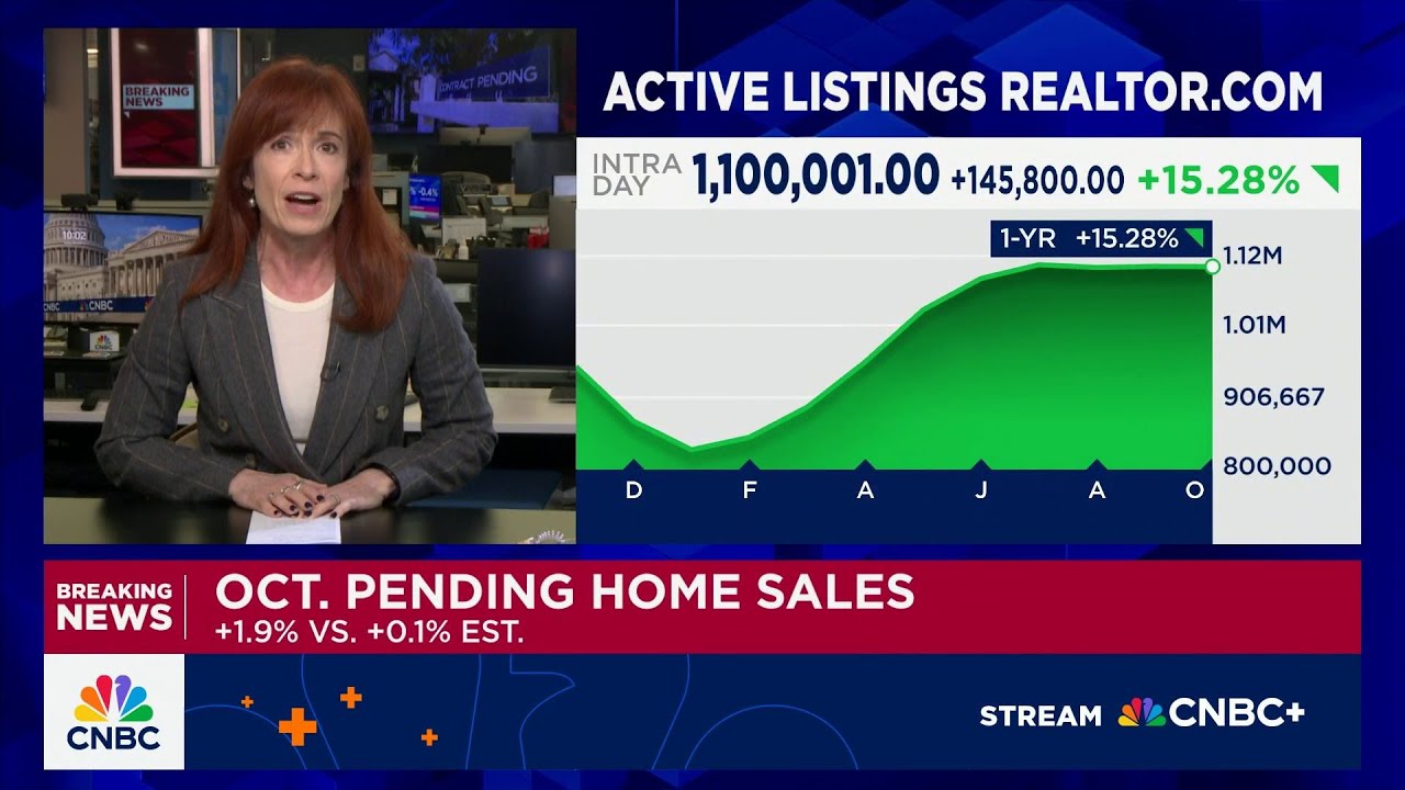 Pending home sales rise 1.9% in October - YouTube