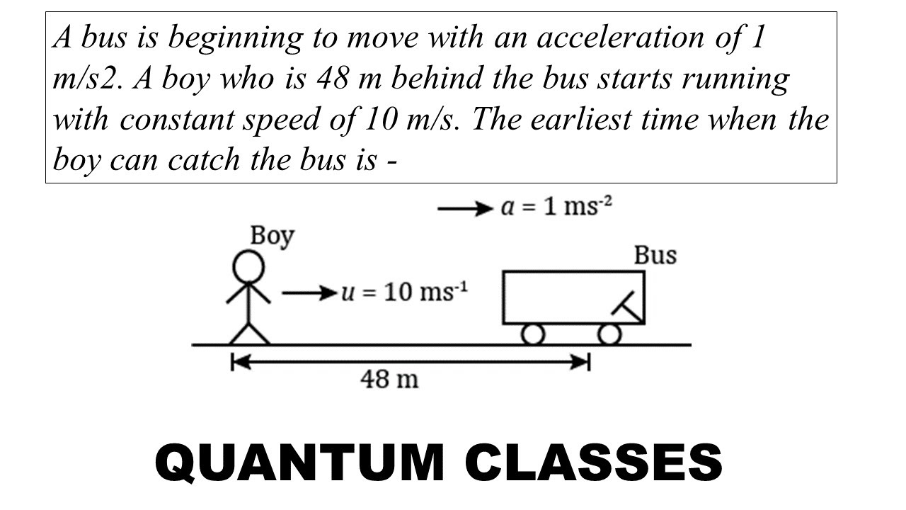 Man catching the bus problem || QUANTUM CLASSES - YouTube
