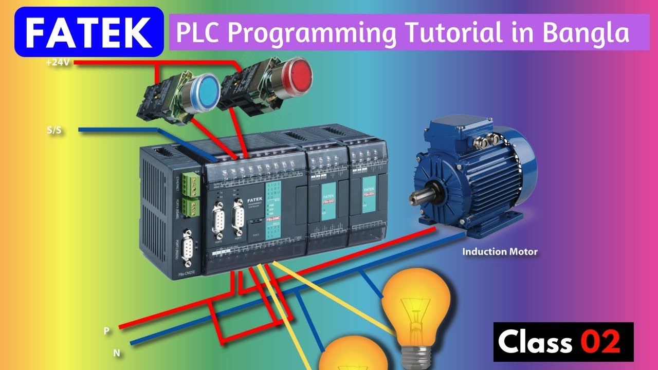 Fatek PLC Programming Tutorial in Bangla Class 02 Motor on off with ac ...