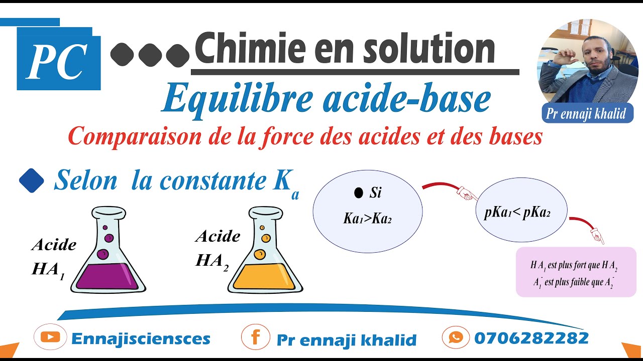 Comparaison de la force des acides et des bases - YouTube