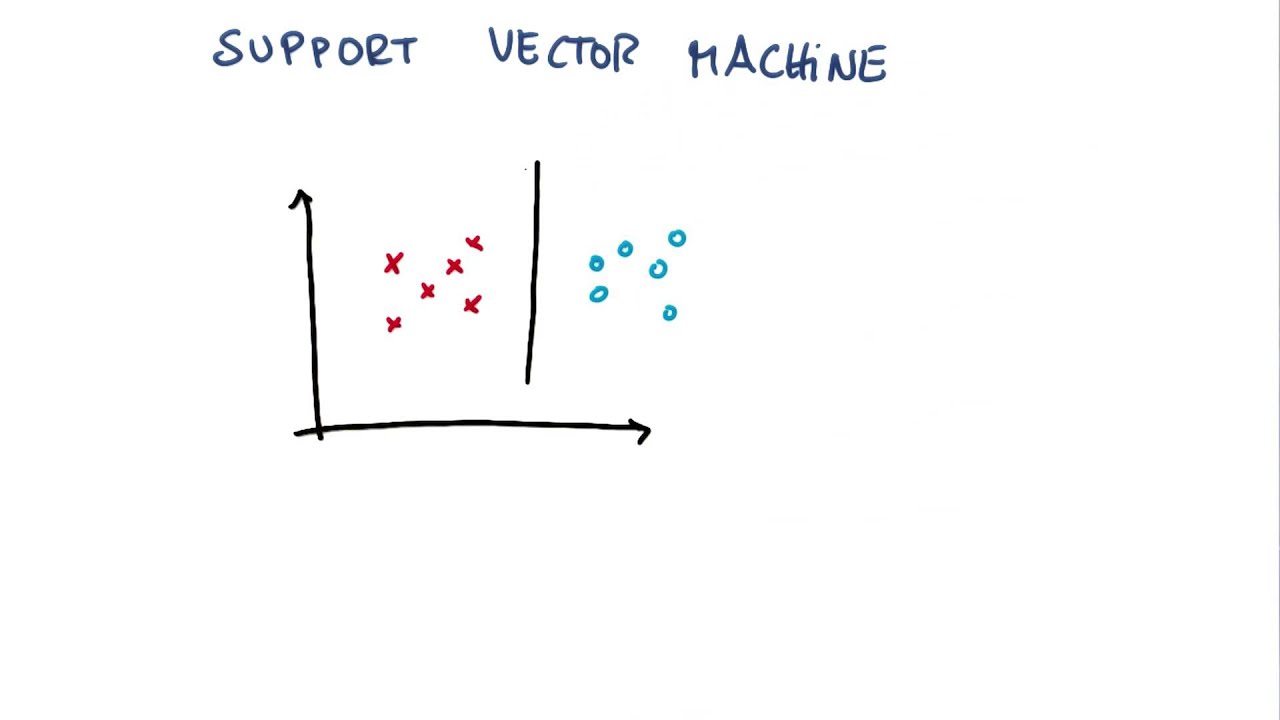 Choosing Between Separating Lines - Intro to Machine Learning - YouTube