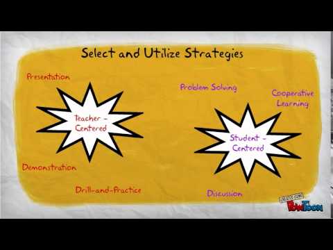 Using The ASSURE Model of Instructional Design - YouTube