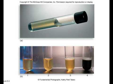 microbiology tools of the laboratory - YouTube