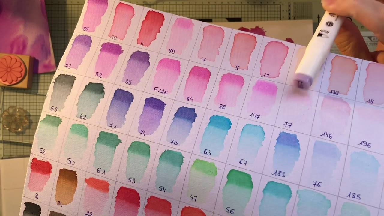 Revue sur les aquamarkers @decotimecrafs de chez Action 🖍 - YouTube