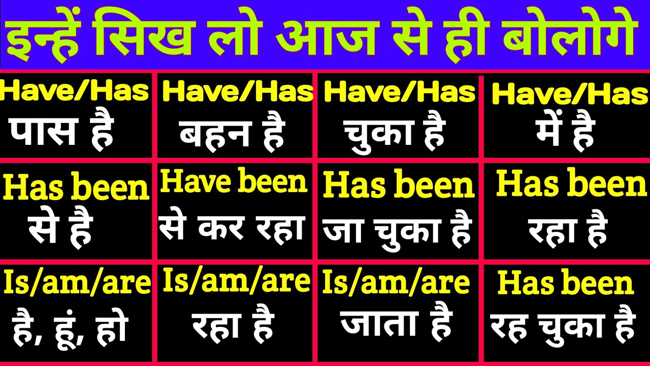 Modal verb: All Use of have and has in English | Have and has के सभी ...