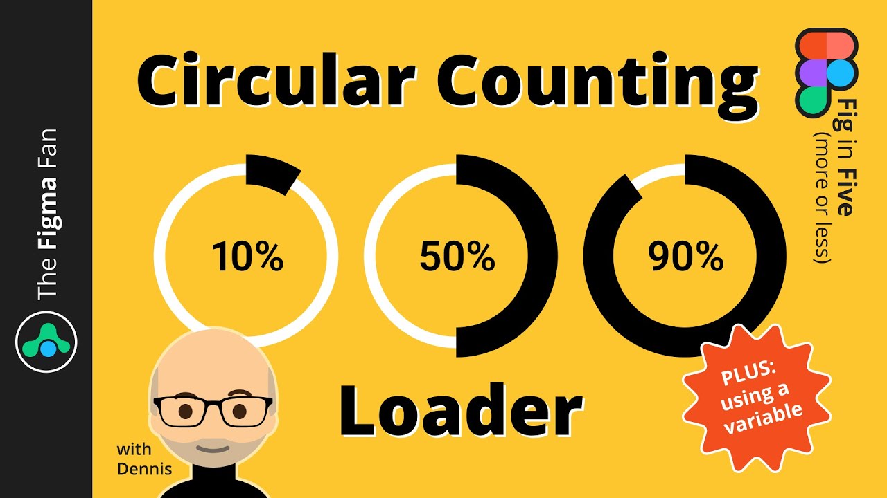 Circular Counting Loader - Fig in Five - Advanced Prototyping - YouTube