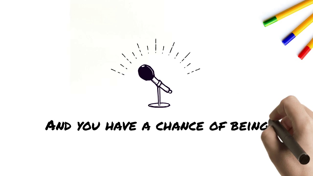 Why Caliph Group - YouTube