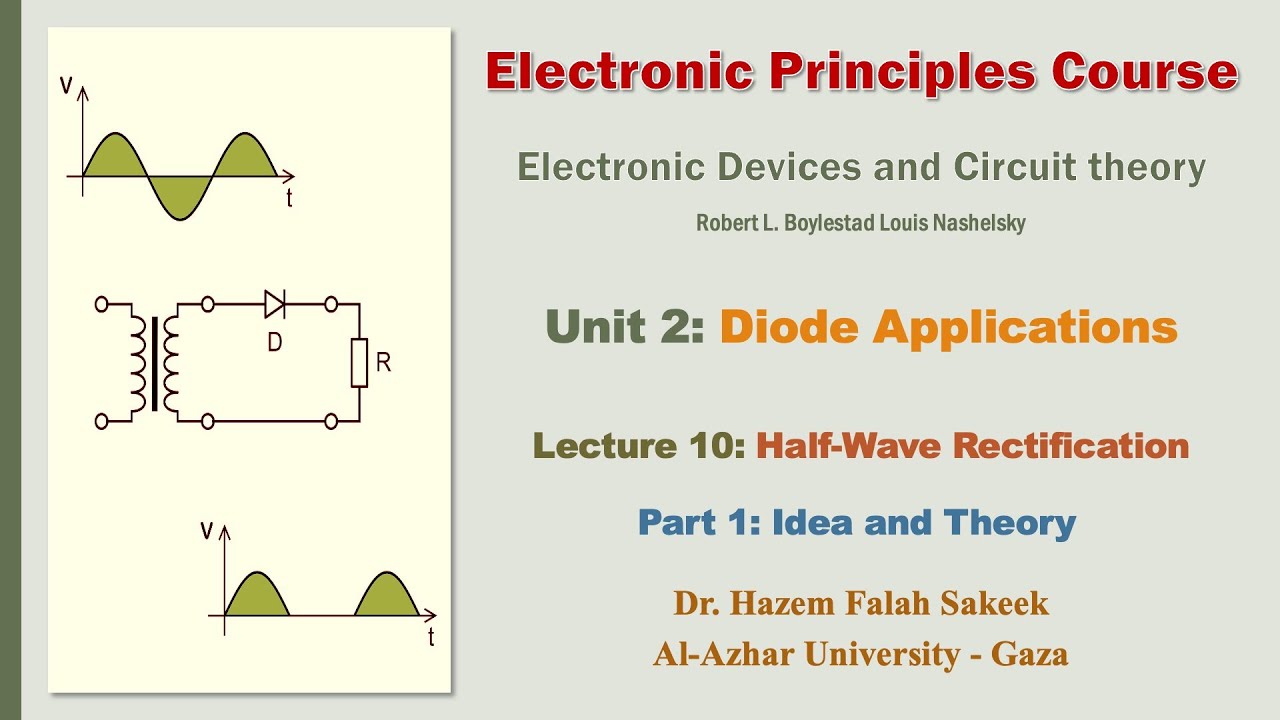 Electronics u2l10a Half-Wave Rectification مقوم نصف الموجة - YouTube