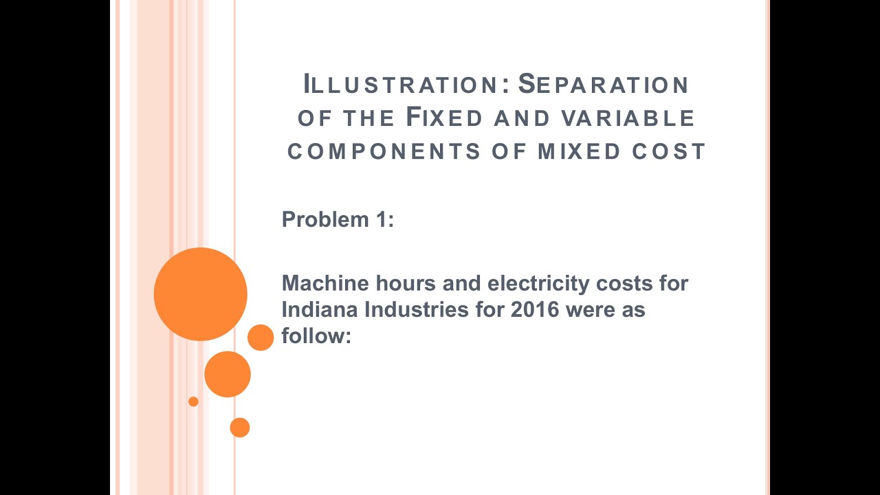 Illustration: Separation of the Fixed and Variable Components of Mixed ...
