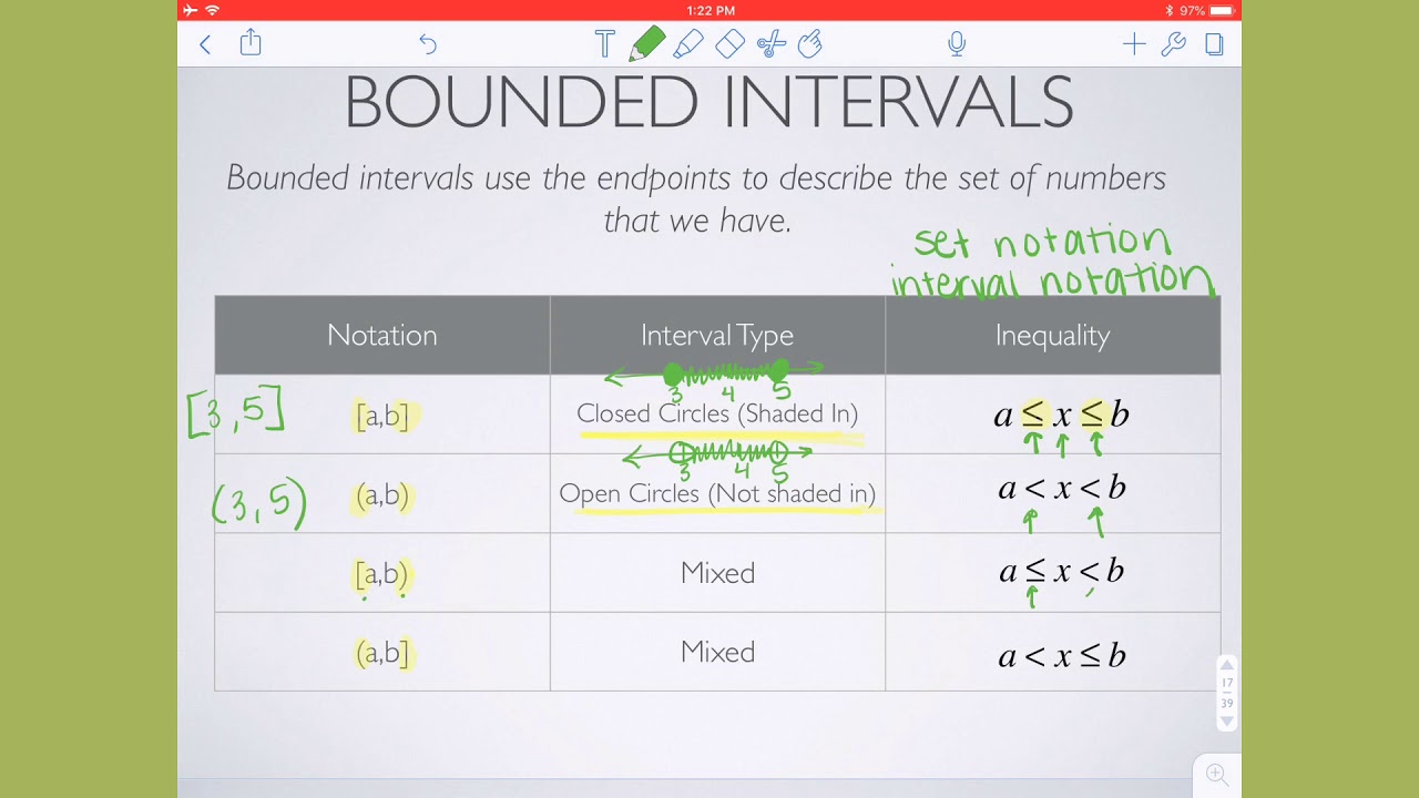 Real Number Line_Lesson P1_MAT 171 - YouTube