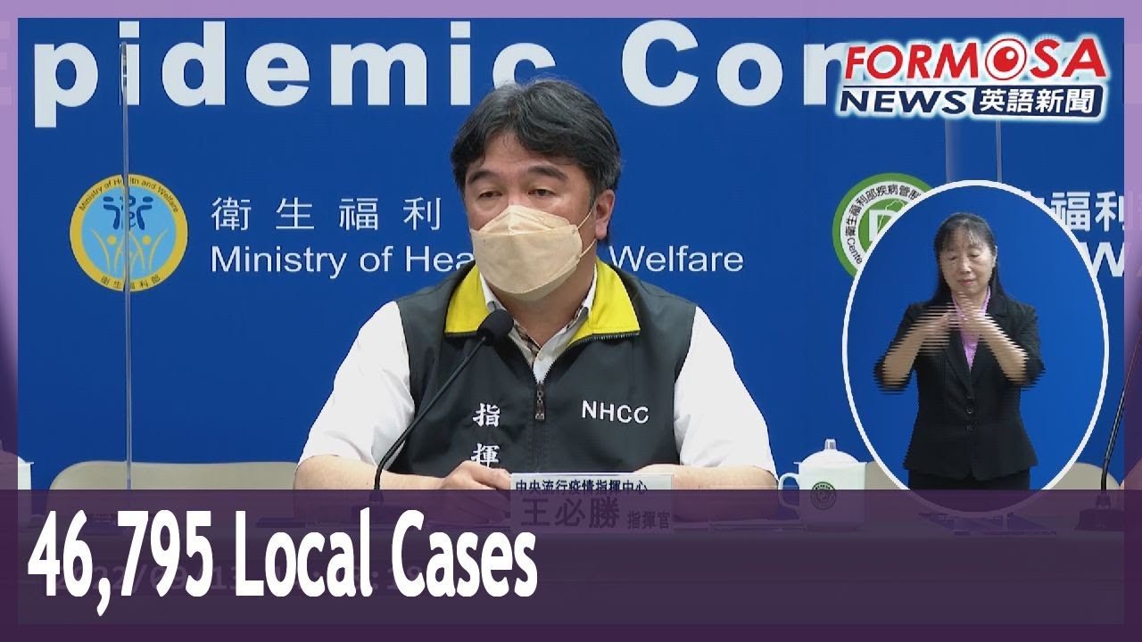 Taiwan reports 46,795 local COVID cases, highest daily tally in almost ...