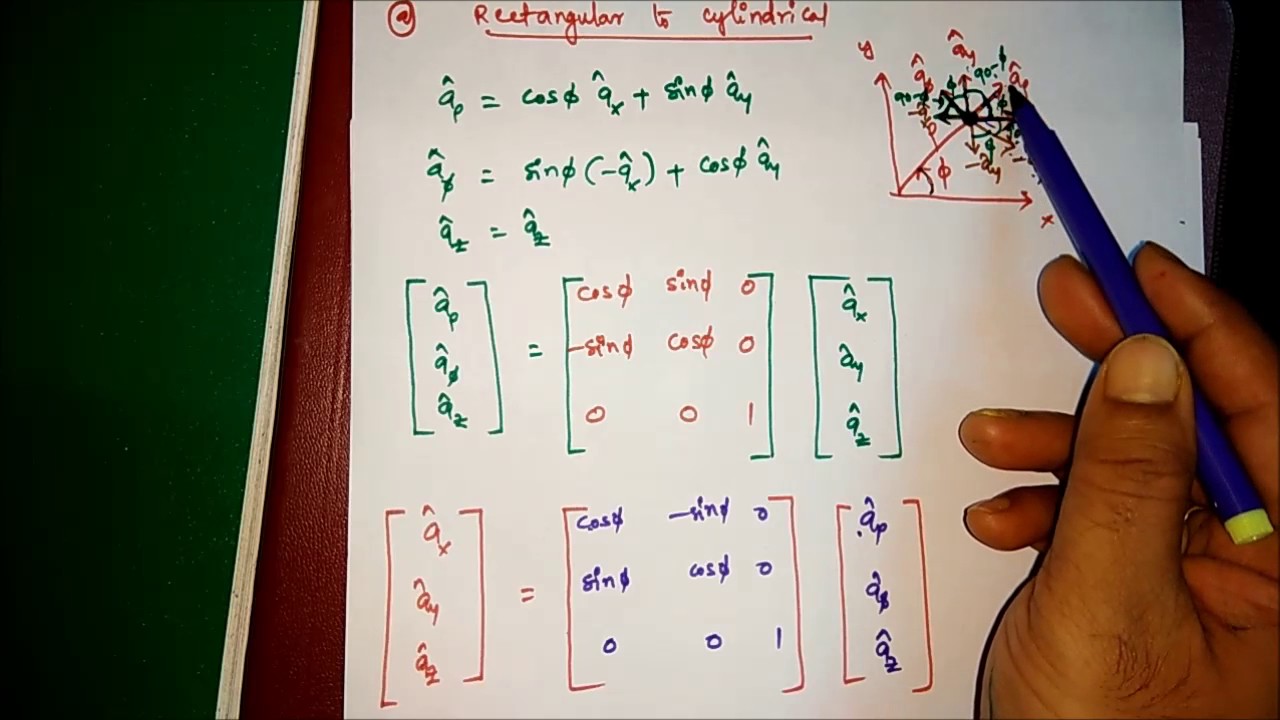Electromagnetics Lecture-4: Vector Calculus- vector transformation ...