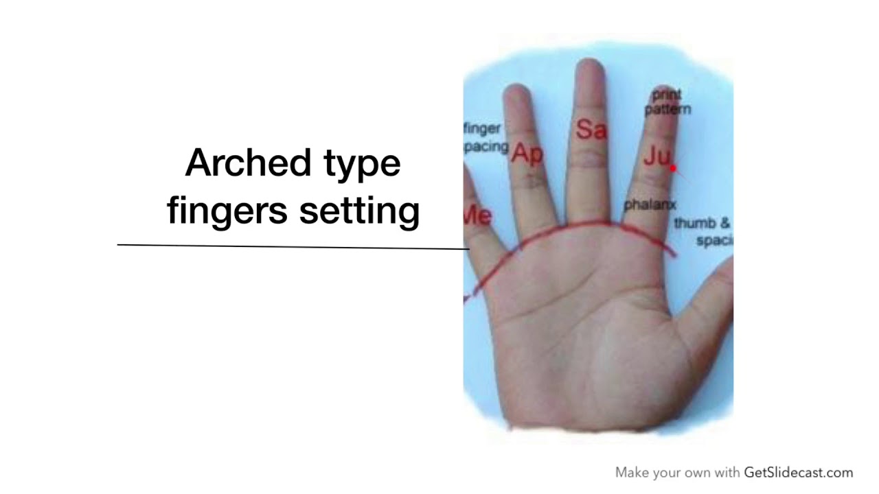 Palm reading -Fingers setting - YouTube