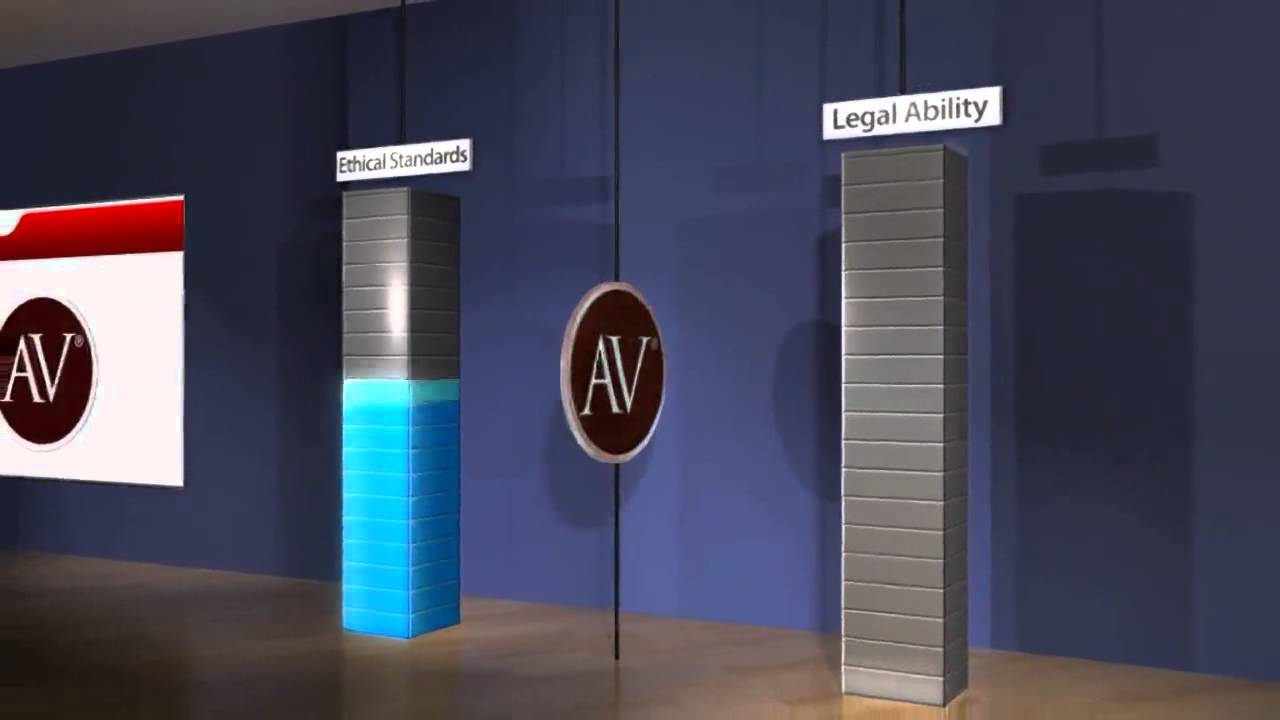 Carlos R. Garcia Houston TX, Criminal Law Lawyer - YouTube