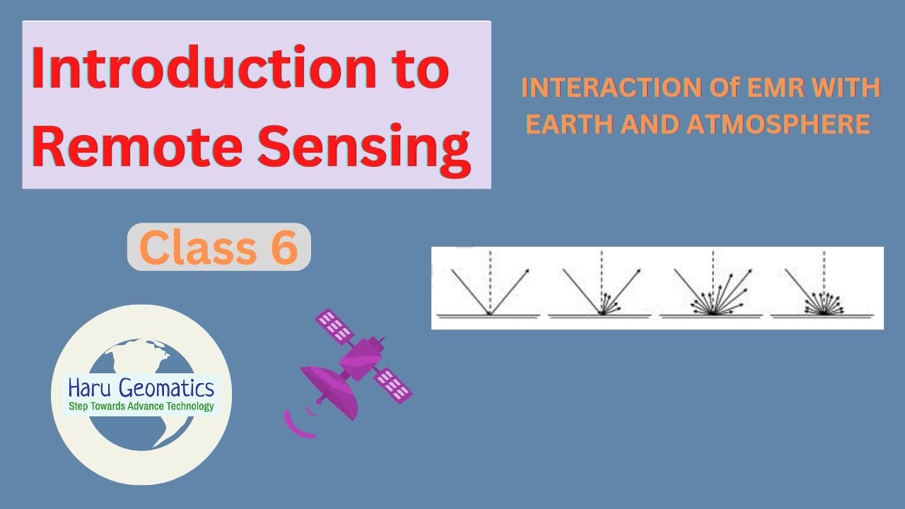 Gate Geomatics - Introduction to Remote Sensing| Part 5| Reflection ...