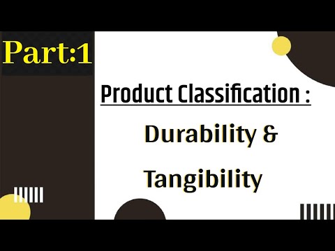 Types of Product Classification or Durable & Tangible products or ...
