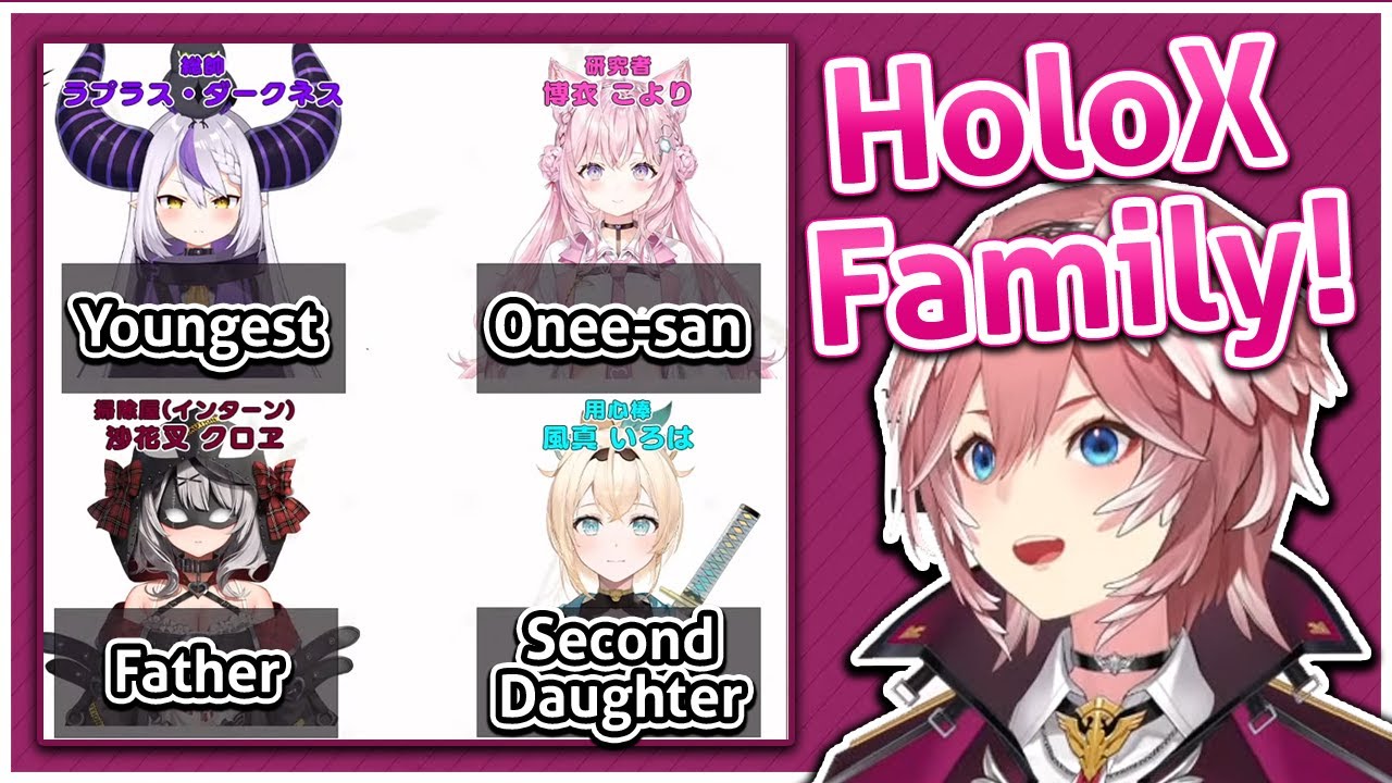 Takane Lui Introduces The HoloX Family Tree - YouTube