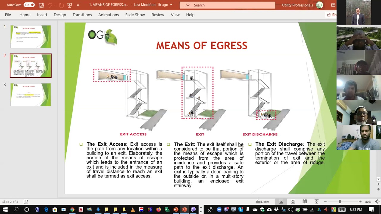 10 Means Of Egress Part 2 30062020 Youtube