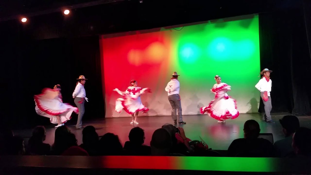 Folklorico-Bailes del Estado de Colima - YouTube