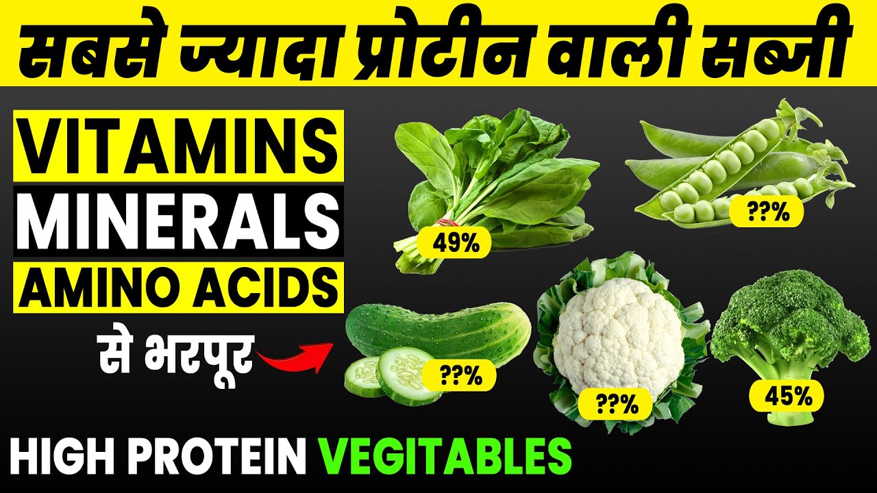 सबसे ज्यादा Protine किसमे होता है / High protein Foods /sabse zyada ...
