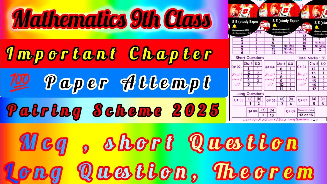 9th Class Math Pairing scheme 2025 | Pairing scheme Math 2025 | Guses ...