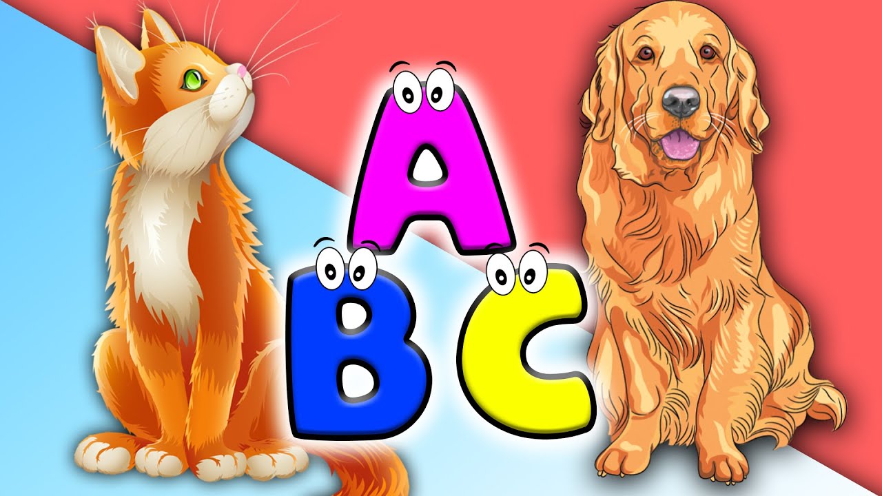 ABC Learning🎵 | 🌟 Fun ABC Song for Kids | Learn the Alphabet with ...