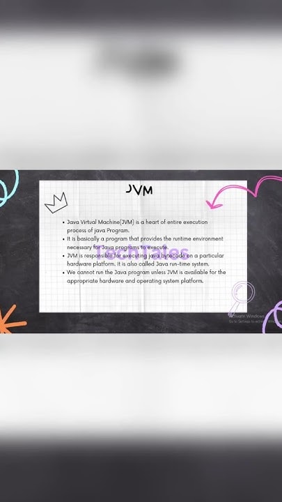 What is JVM? How it works ? And why we need JVM ? - YouTube