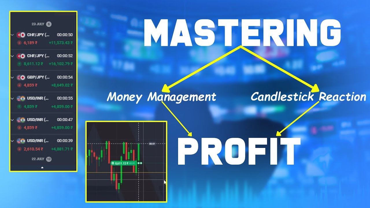 "Mastering Quotex Trading: Trade with Proper Money Management for ...