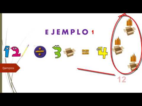 TIPOS O CLASES DE DIVISIÓN - YouTube