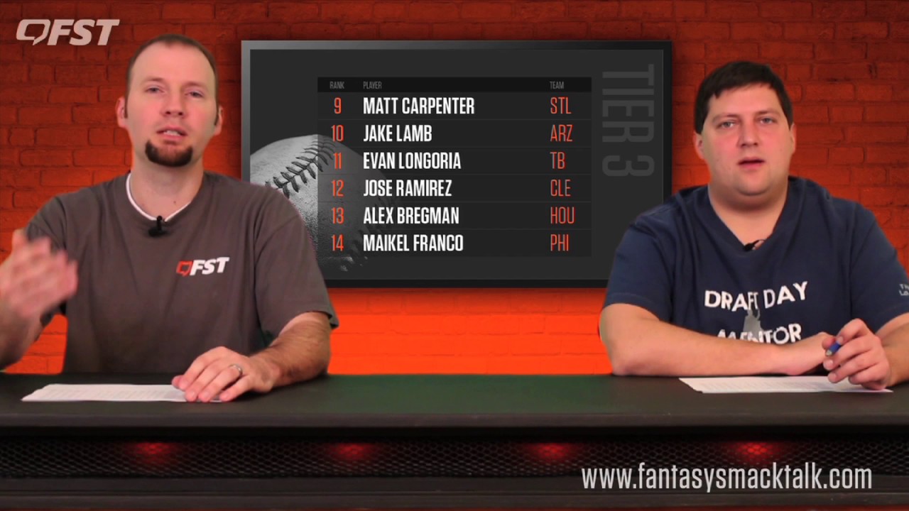 2017 Fantasy Baseball Third Base 3B Tiers Rankings - YouTube