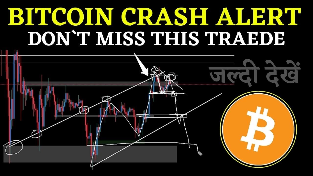 BTC UPDATE TODAY | BTC PRICE PREDICTION | BTC LATEST UPDATE | BITCOIN ...