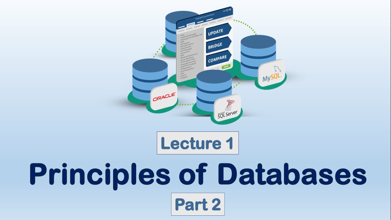 Chapter 1- Principles of Databases - Part 2- شرح خاص بجامعة الأمير نورة ...