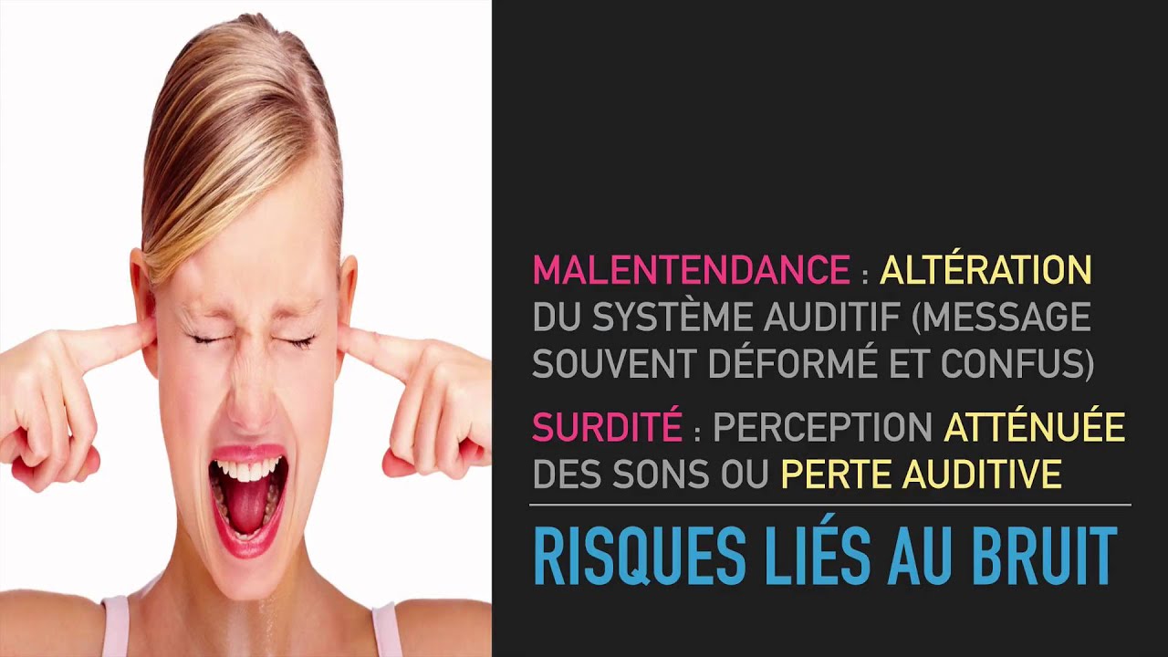 Risques auditifs et surdités - YouTube