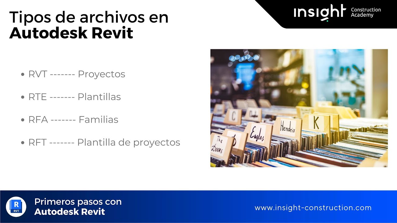 S6 Tipos de archivos en Revit - YouTube