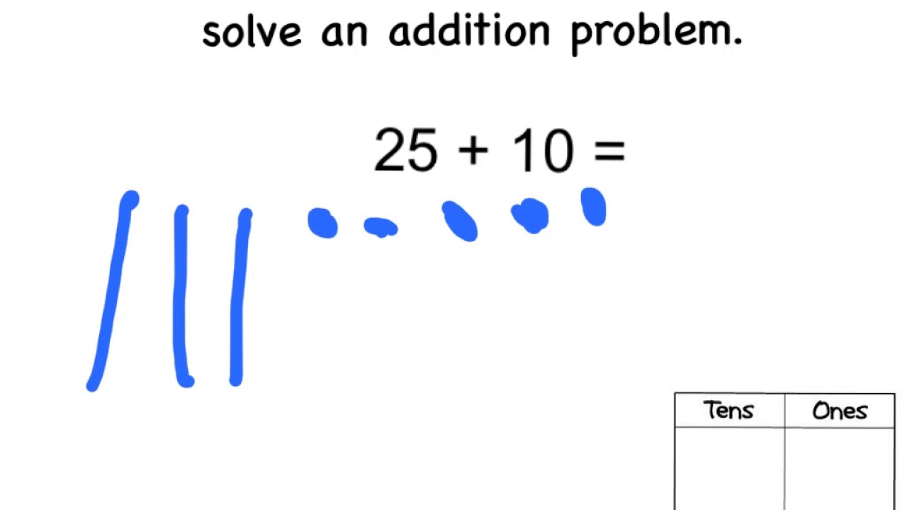 quick ten adding tens - YouTube