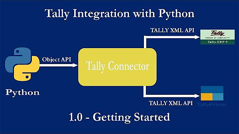 Tally Integration with Python using TallyConnector - YouTube