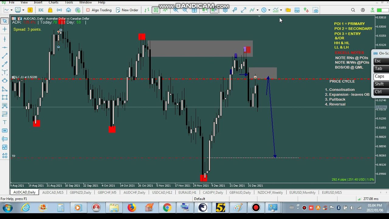 How to trade BTMM & ICT combined - Live trade : Powerful strategy - YouTube