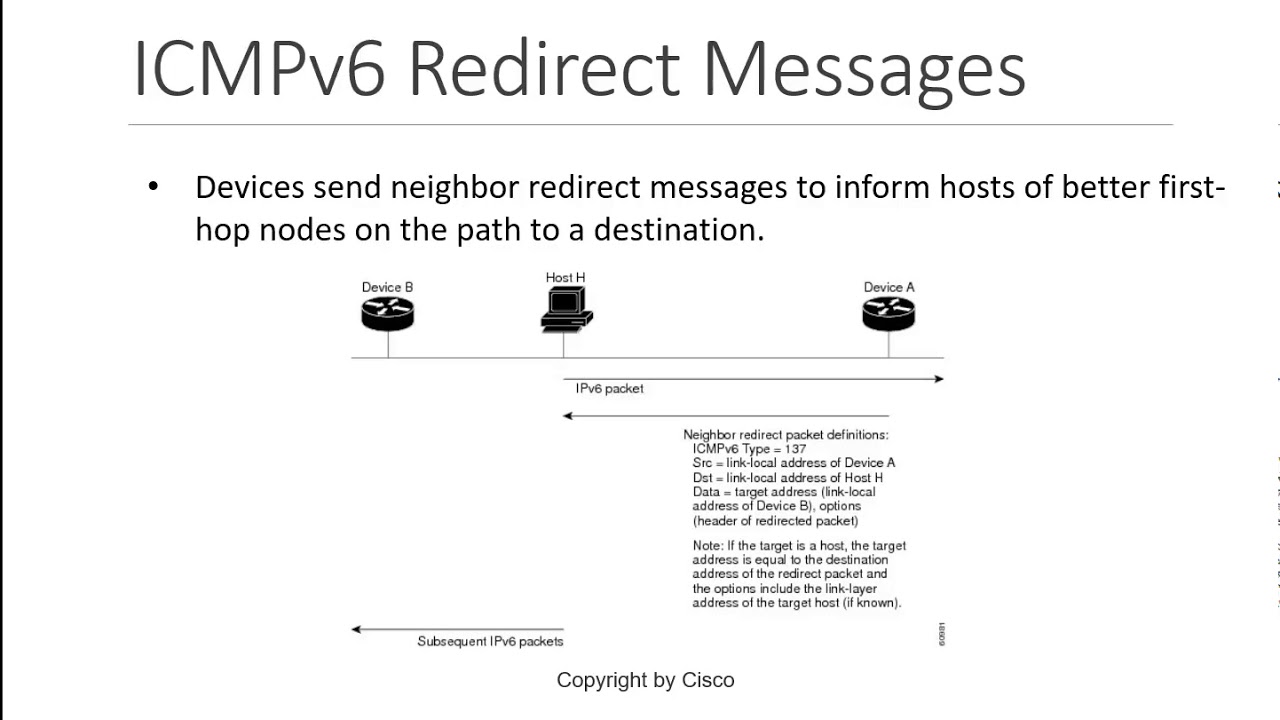 IPv6 Neighbor Discovery Protocol 07 Lecture Neighbor Cache and ...