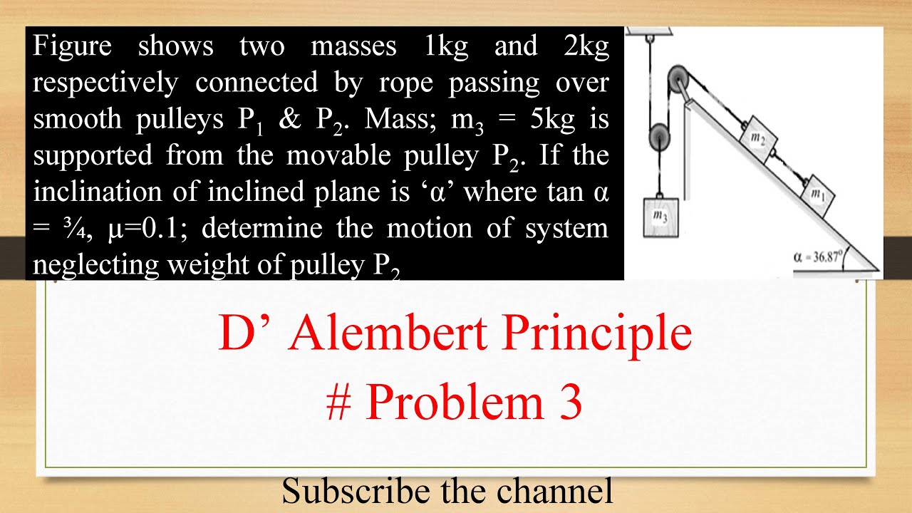 Problem 3# D Alembert Principle # JEE # NEET - YouTube