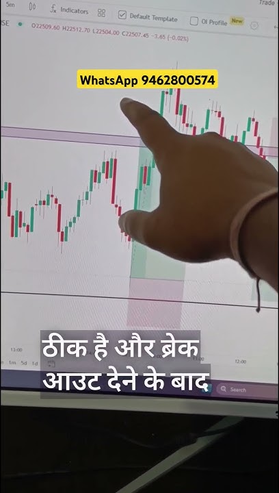 How To Read Chart 📈 According To Trap Trading || Arjun Trader #shorts #shortsvideo - YouTube