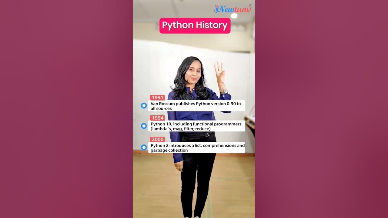 Python History Newtum Pythonsoftware Coding Coder Python Elearning Youtube 