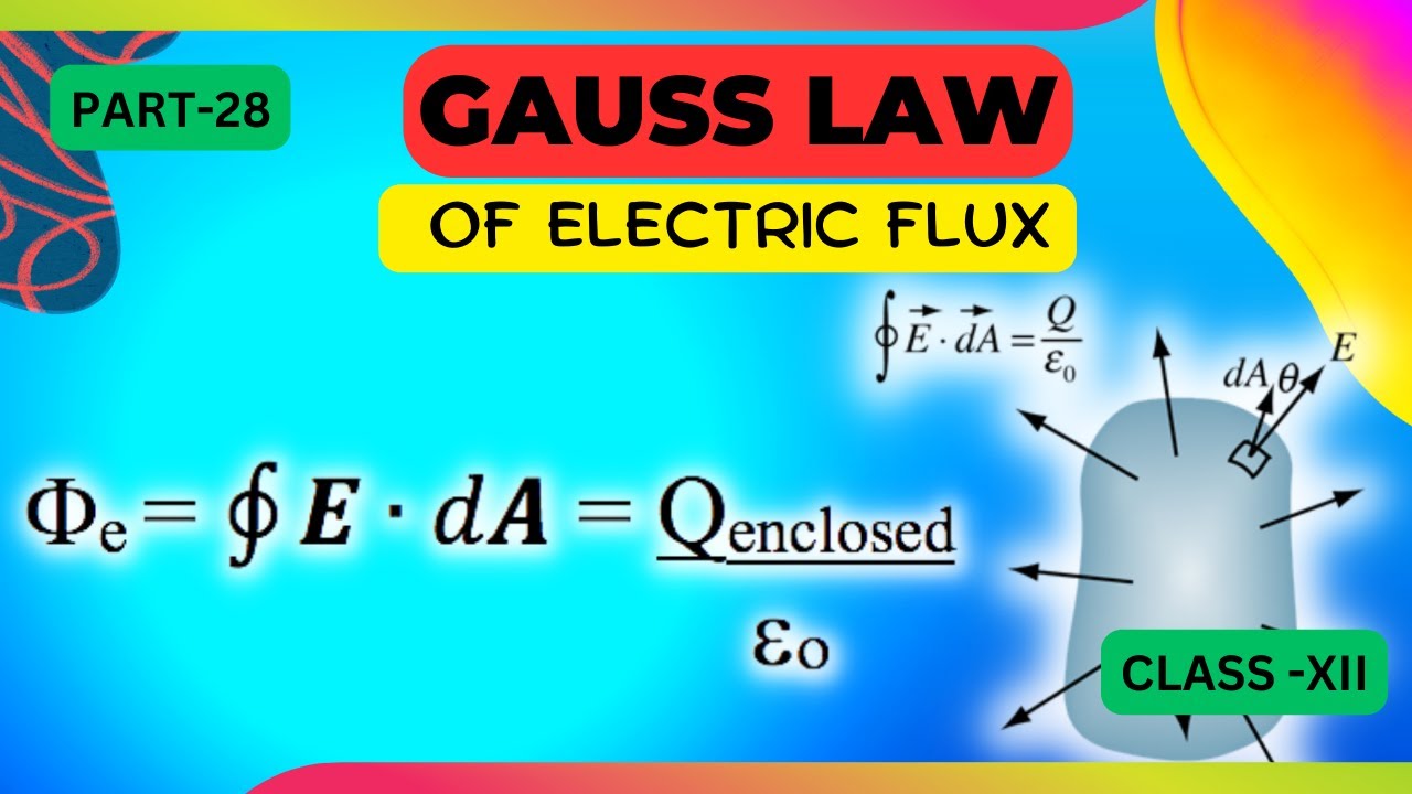 Gauss Law of Electric Flux | Class 12 Physics - YouTube