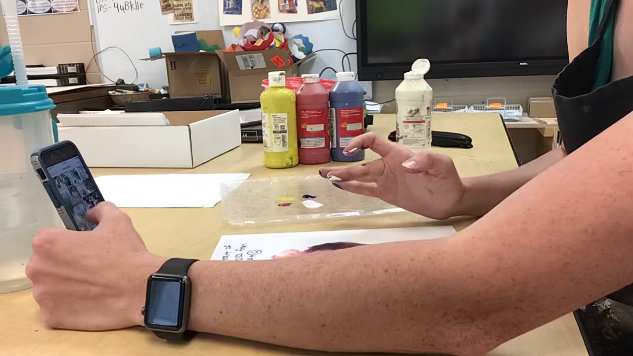 Finger painting portrait example - YouTube